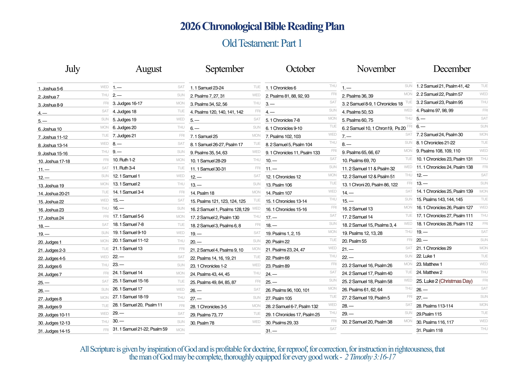 Most Accurate Chronological Bible Reading Plan Pdf
